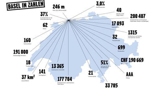 In the heart of Europe | Kanton Basel-Stadt