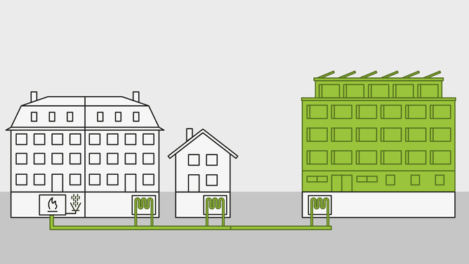 Förderbeiträge Energie | Kanton Basel-Stadt